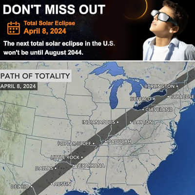 Vueeze Sun Eclipse Glasses